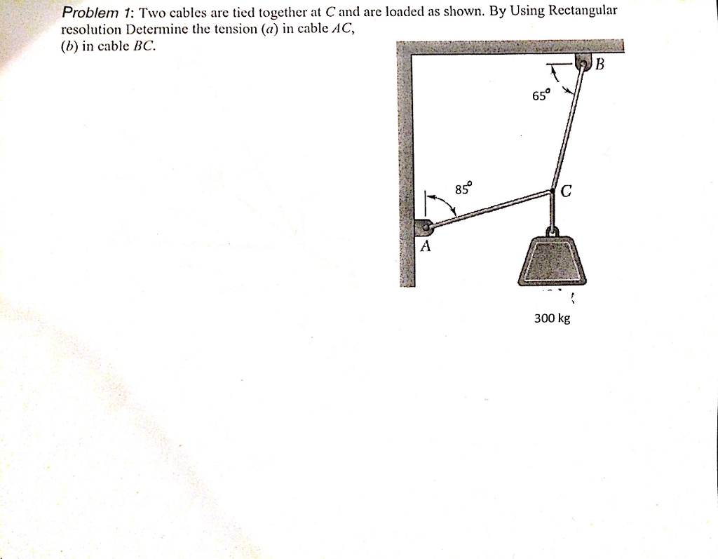 Solved Problem 1: Two cables are ied together at C and are | Chegg.com