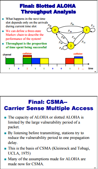 Slotted ALOHA: Consider the slotted ALOHA protocol. | Chegg.com