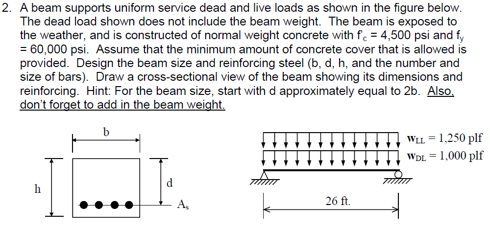 A beam supports uniform service dead and live loads | Chegg.com
