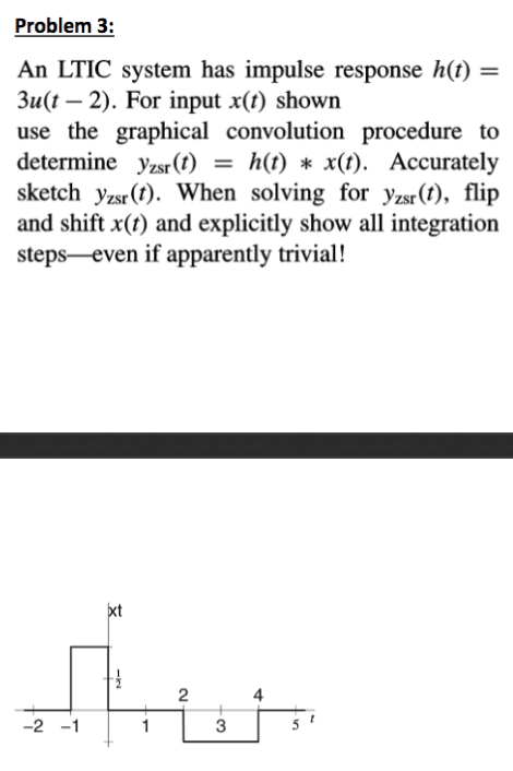 Solved Problem 3: An LTIC system has impulse response h(t) = | Chegg.com