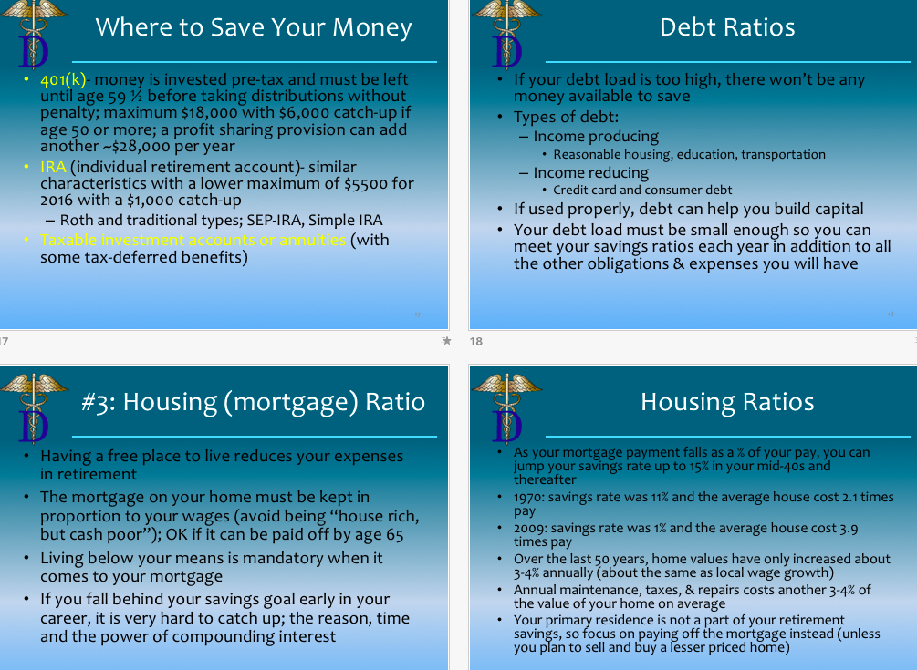 Solved Why Money Ratios? The Rationale . They will help you | Chegg.com