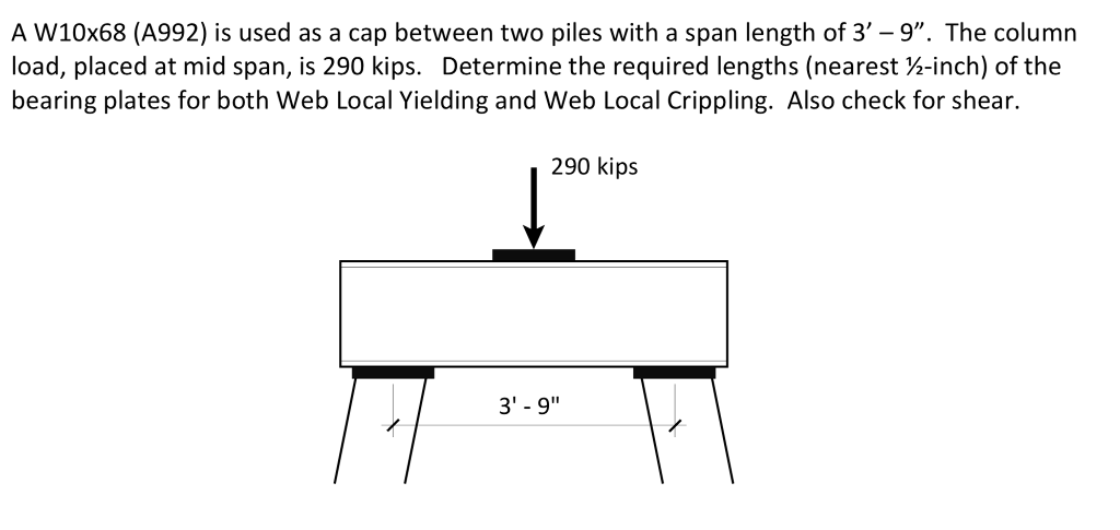 Solved A W10x68 (A992) is used as a cap between two piles | Chegg.com