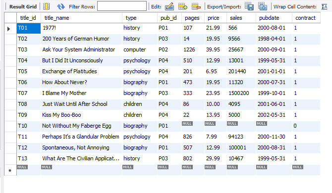 Solved MySQL problems need help! Thank you in advance! | Chegg.com