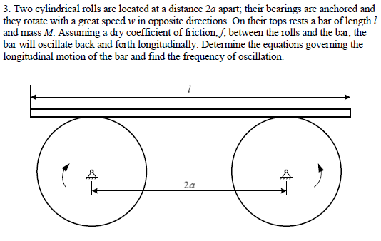 Solved Two cylindrical rolls are located at a distance 2a | Chegg.com