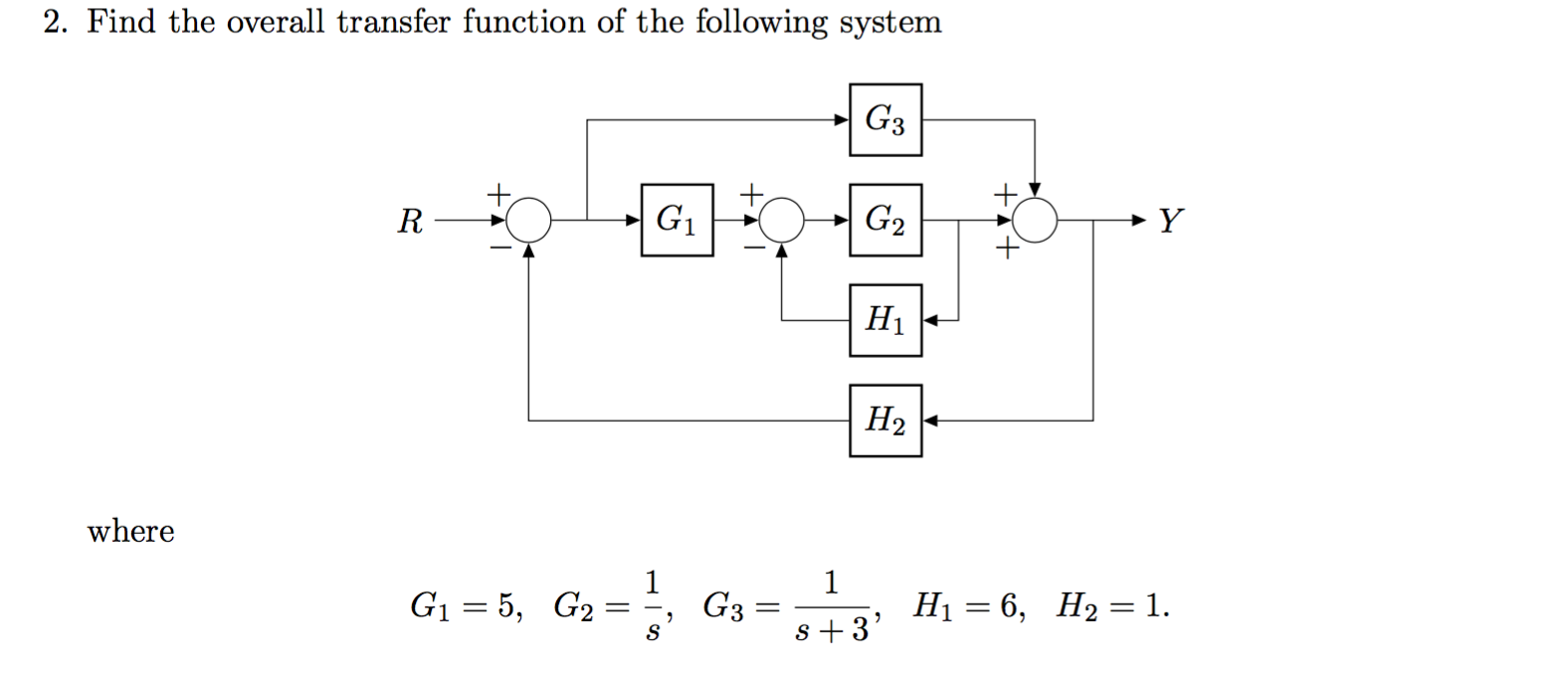 Solved Find the overall transfer function of the following | Chegg.com