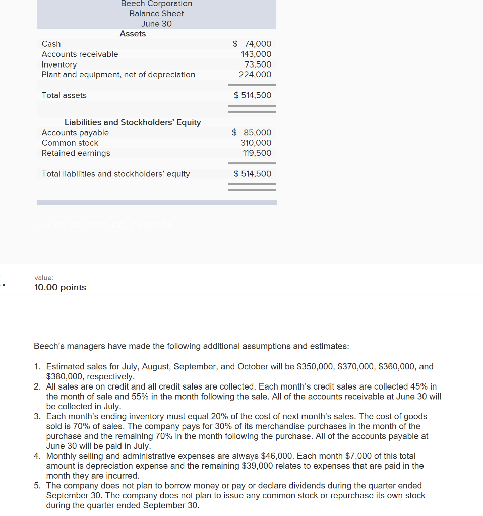 Solved 2-a. Prepare a merchandise purchases budget for July, | Chegg.com