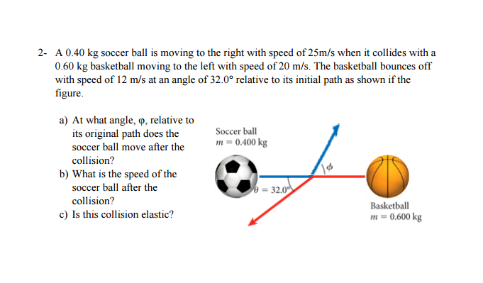Solved A 0 40 Kg Soccer Ball Is Moving To The Right With Chegg solved-a-0-40-kg-soccer-ball-is-moving-to-the-right-with-chegg