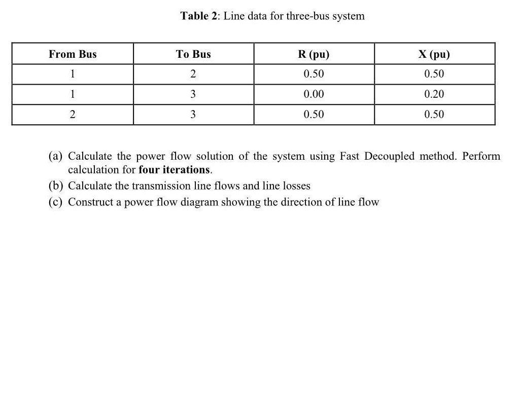 Solved Shows the single-line diagram of a three-bus system | Chegg.com