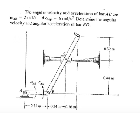 Solved The angular velocity and acceleration of bar AB are | Chegg.com