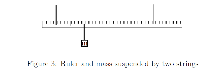 Solved 6)A 50-gram ruler is suspended from two strings, | Chegg.com
