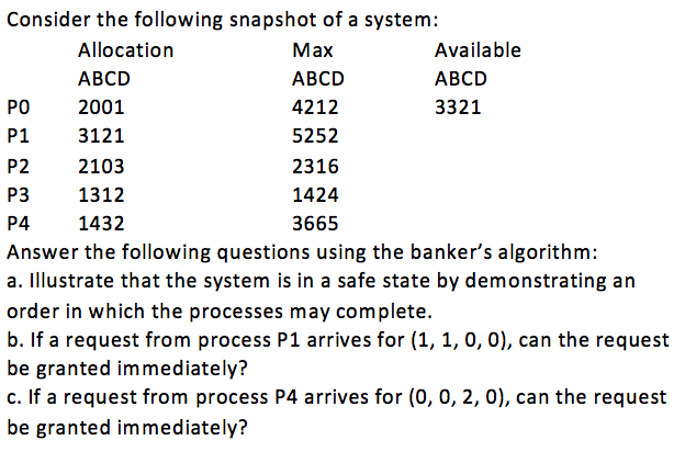 Solved Consider the following snapshot of a system: | Chegg.com