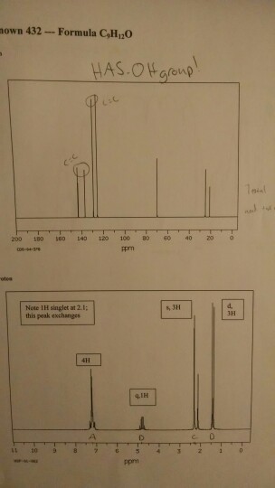 Solved NMR help! please help me figure out the structure of | Chegg.com