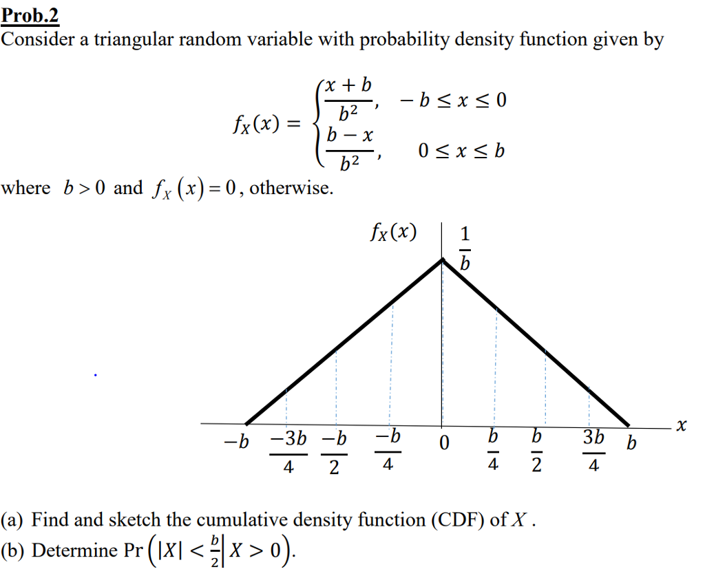 Solved Prob.2 Consider a triangular random variable with | Chegg.com