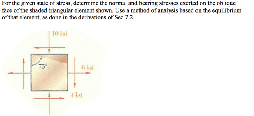 Solved For the given state of stress, determine the normal | Chegg.com
