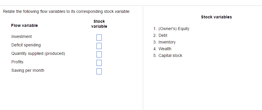Solved Relate the following flow variables to its | Chegg.com