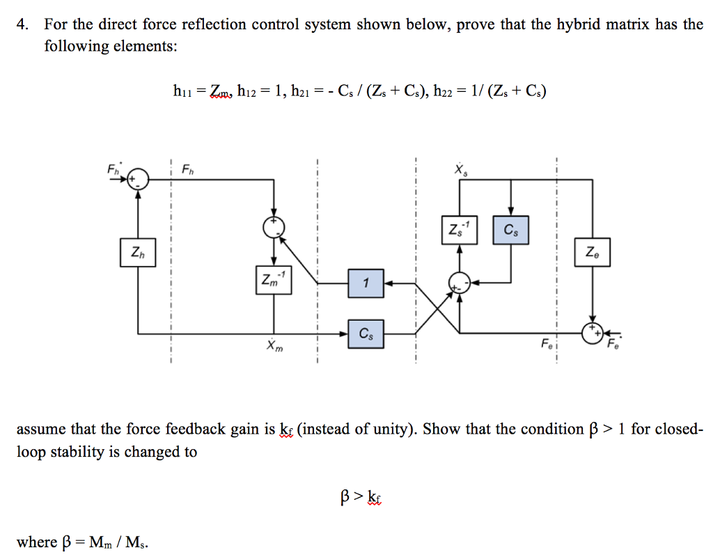 4. For the direct force reflection control system | Chegg.com