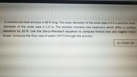 Solved A commercial steel annulus is 40 ft long. The outer | Chegg.com