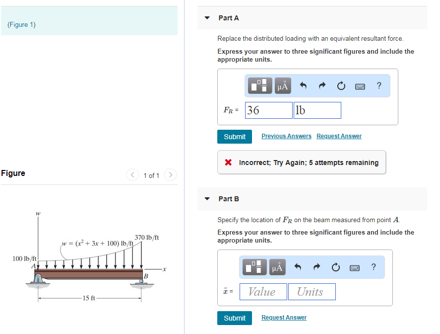 Solved Part A (Figure 1) Replace the distributed loading | Chegg.com