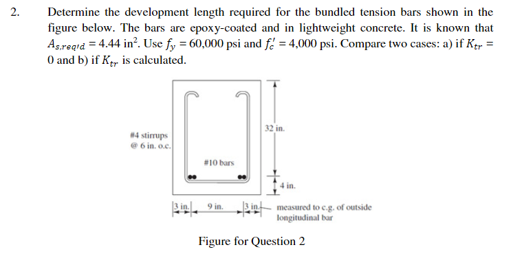Solved 2. Determine the development length required for the | Chegg.com