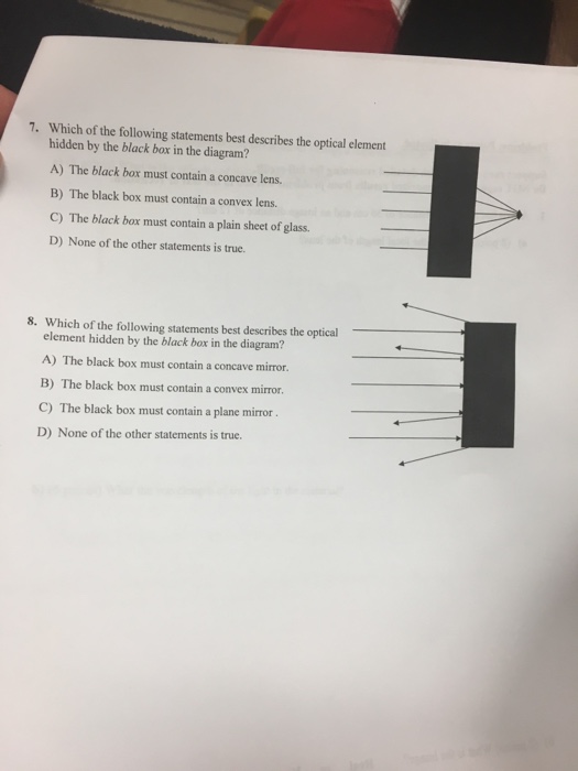 Solved Which of the following statements best describes the | Chegg.com