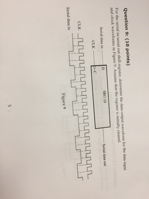 Solved For the serial in/serial out shift register, | Chegg.com