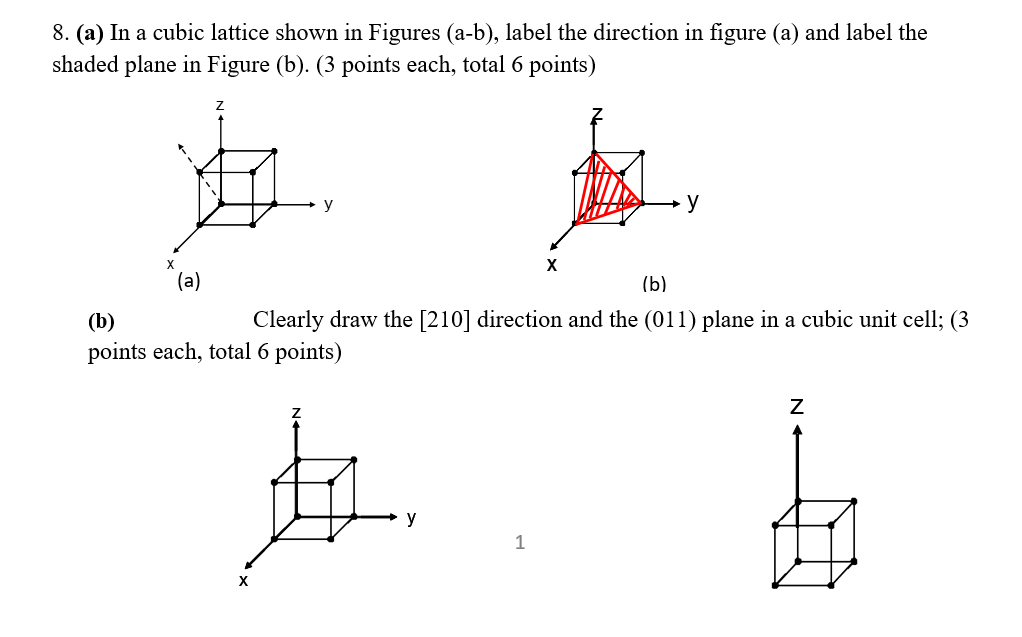 Solved 8. (a) In a cubic lattice shown in Figures (a-b), | Chegg.com