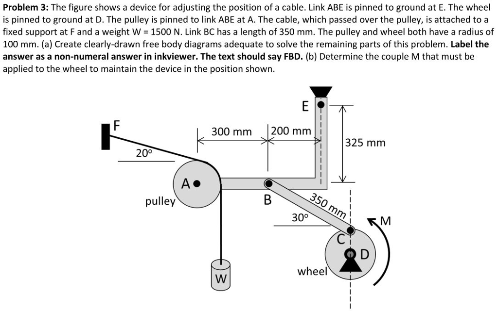 Solved The figure shows a device for adjusting the position | Chegg.com