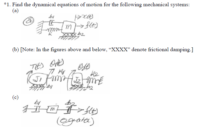 Solved Find the dynamical equations of motion for the | Chegg.com