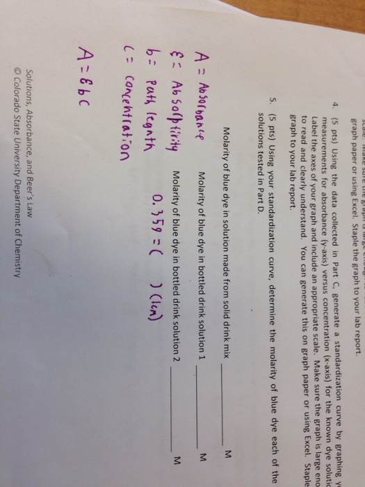 Solved Using your standardization curve determine the | Chegg.com