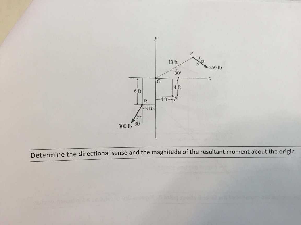 Solved Determine The Directional Sense And The Magnitude