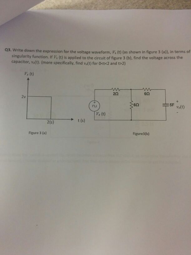 Solved Write Down The Expression For The Voltage Waveform 