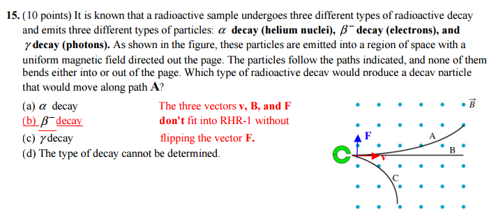 Solved (10 points) It is known that a radioactive sample | Chegg.com