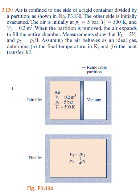 Solved .130 Air is confined to one side of a rigid container | Chegg.com