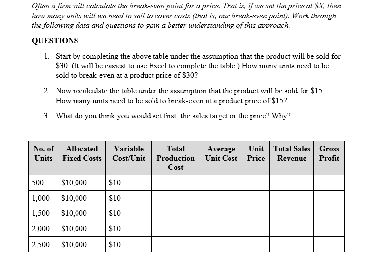 Solved Often a firm will calculate the break-even point for | Chegg.com