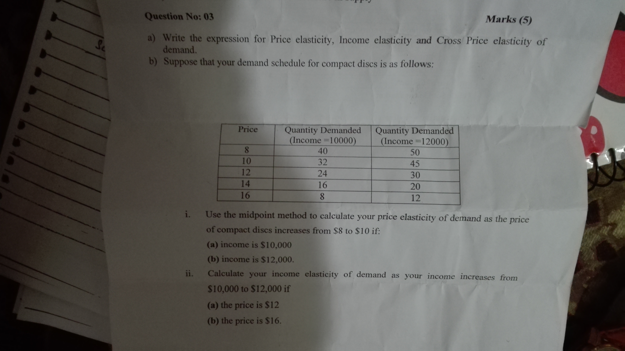 Solved Write the expression for Price elasticity, Income | Chegg.com