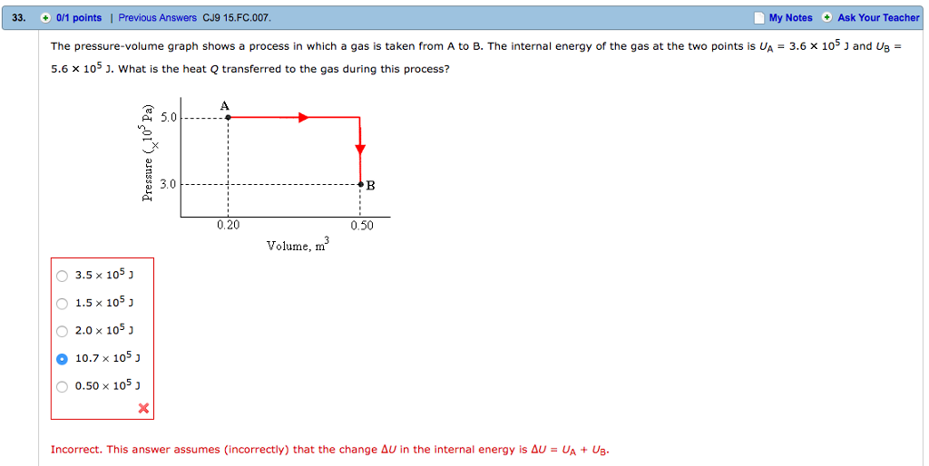 Solved The pressure-volume graph shows a process in which a | Chegg.com