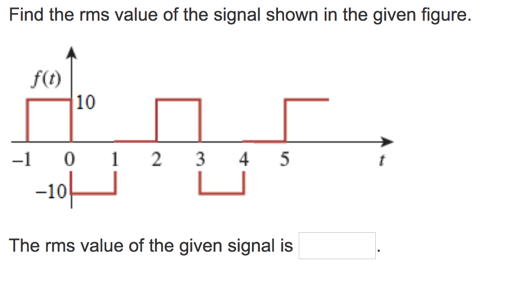 Solved Find The Rms Value Of The Signal Shown In The Given
