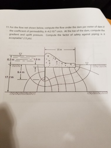 Solved For the flow net shown below, compute the flow under | Chegg.com