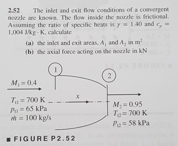 Solved 2.52 The inlet and exit flow conditions of a | Chegg.com