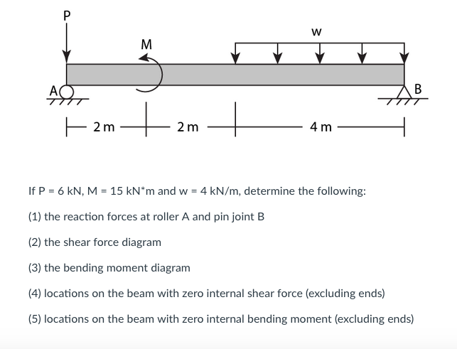 Solved 2 m2m 4 m If P = 6 kN, M 15 kN·m and w 4 kN/m, | Chegg.com