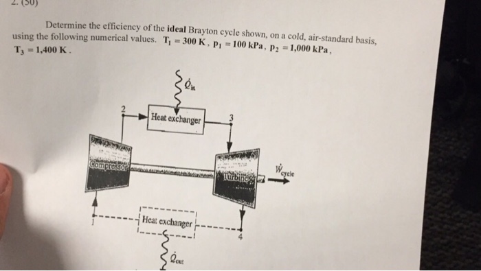 Solved Determine the efficiency of the ideal Brayton cycle | Chegg.com