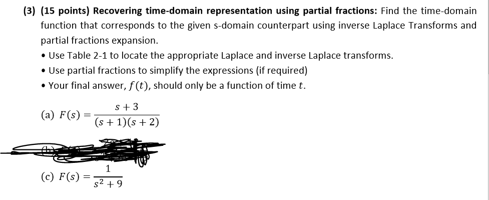 Solved Find the time-domain function that corresponds to the | Chegg.com