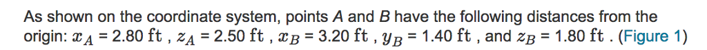 Solved As shown on the coordinate system, points A and B | Chegg.com