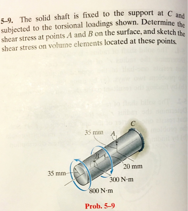 Solved The solid shaft is fixed to the support at C and | Chegg.com