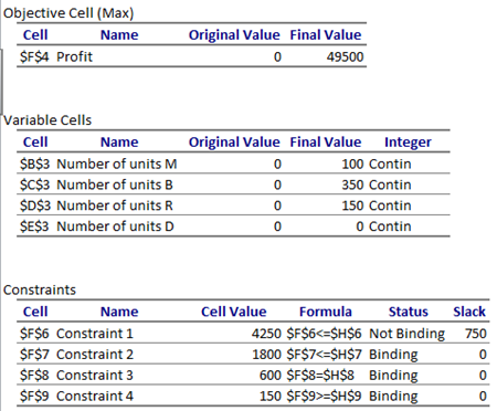 Solved Problem Set 1 Directions: Use the Excel outputs below | Chegg.com