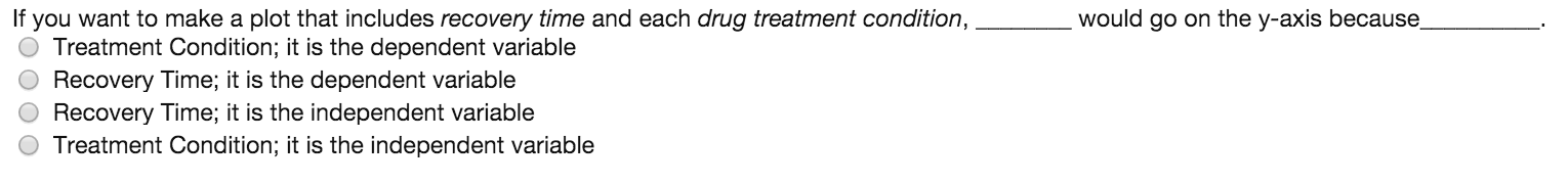 Solved If you want to make a plot that includes recovery | Chegg.com