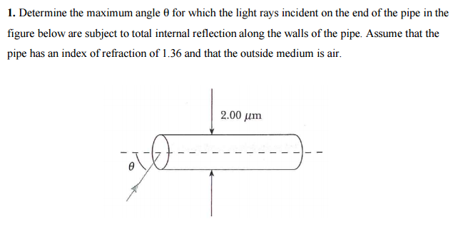 Solved 33.1 Extra Example - Determining maximum angle of a | Chegg.com