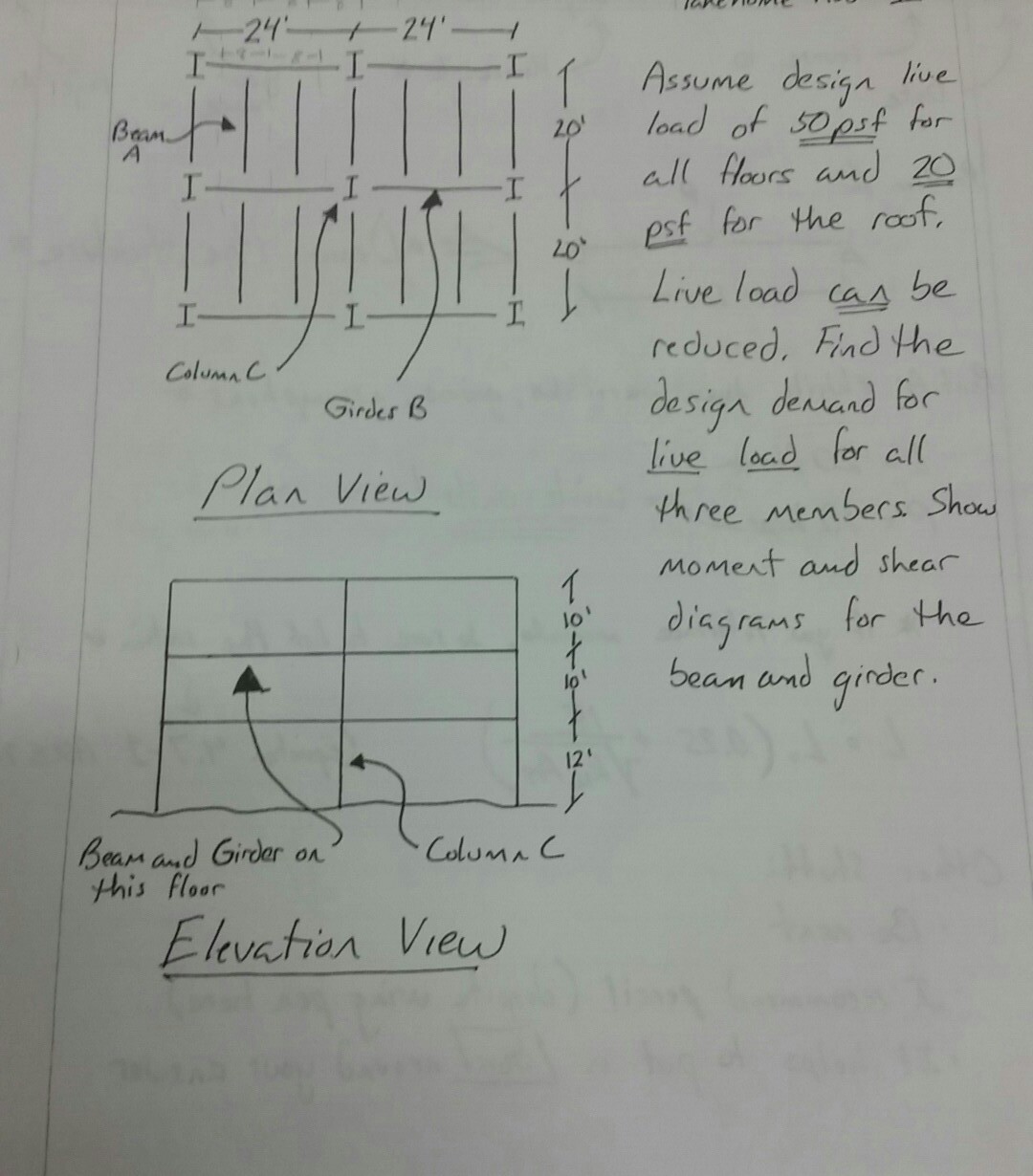 Solved 21' Assume design live a.U floors and 2 o' esf for | Chegg.com