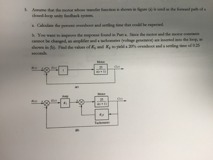 Solved Assume that the motor whose transfer function is | Chegg.com
