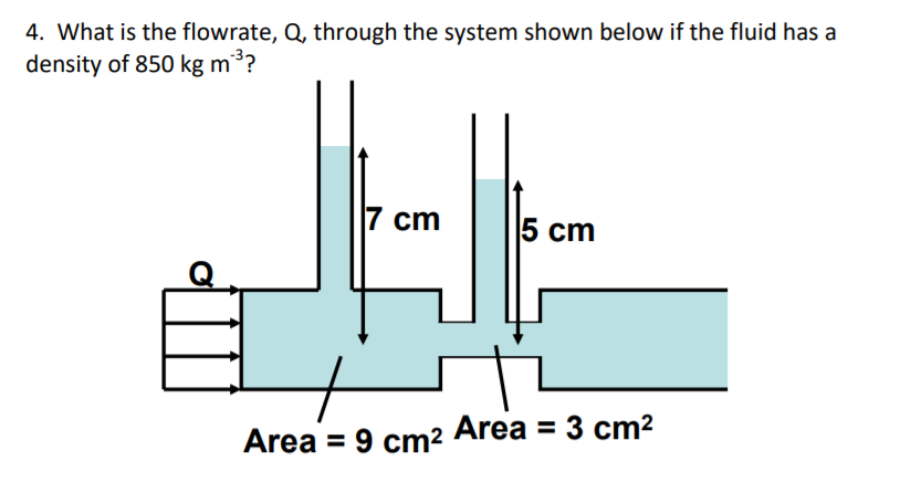 Solved 4. What is the flowrate, Q, through the system shown | Chegg.com